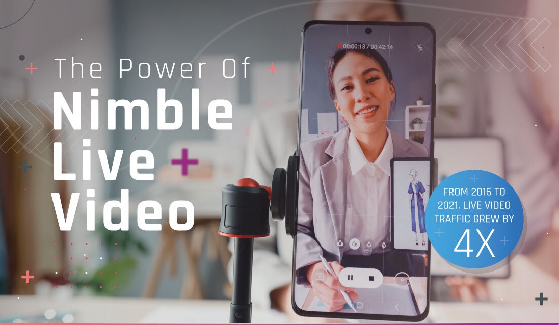 The Power of Live Video for Your Startup - entreprenerd.net